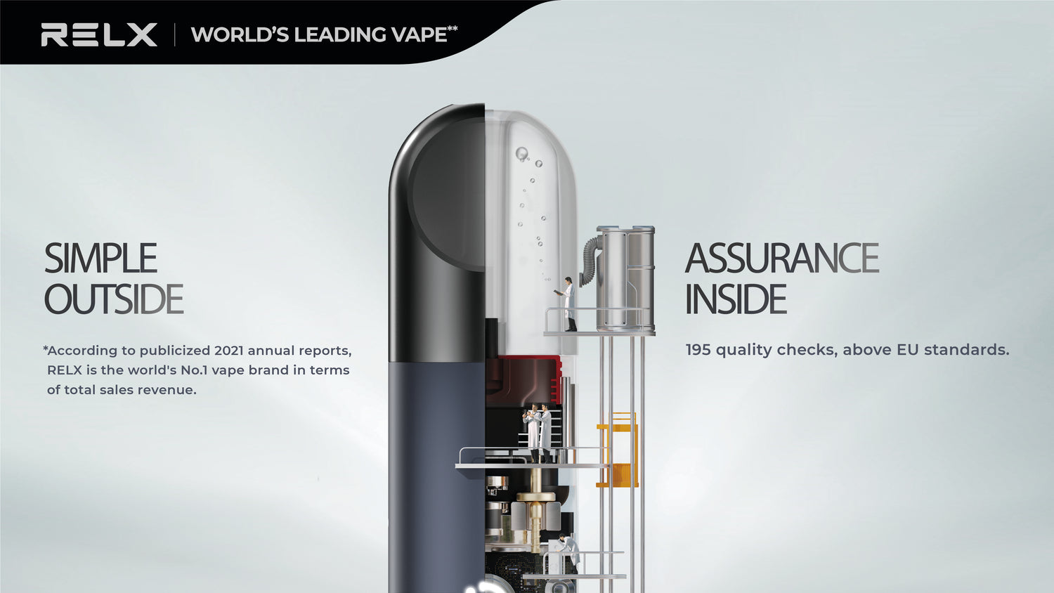 The most asked questions about RELX Pod | RELX Australia